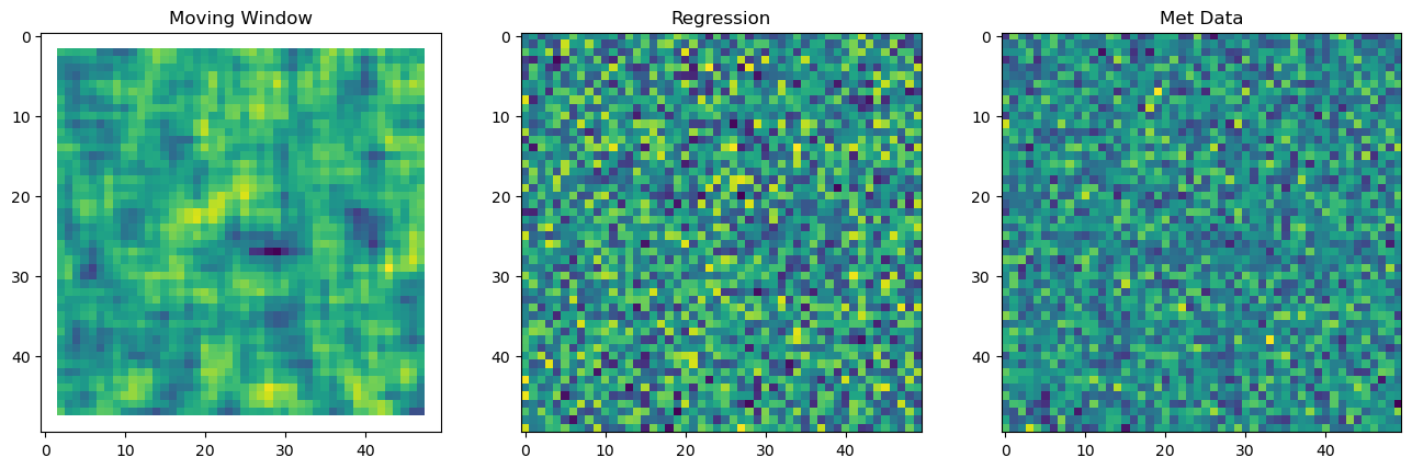 GitHub - Kwakuopokuware401/HRMET_in_Python: Translating the HRMET evapotranspiration model to ...