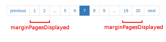 No option for jumping to first and last page · Issue #159 · AdeleD/react-paginate · GitHub