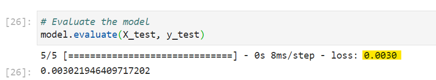 GitHub - GriseldaYRamos/Deep-Learning-LSTM-Stock-Predictor: Deep Learning: LSTM Stock Predictor