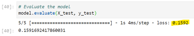 GitHub - GriseldaYRamos/Deep-Learning-LSTM-Stock-Predictor: Deep Learning: LSTM Stock Predictor