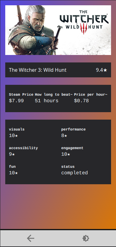 GitHub - ihascats/game-review