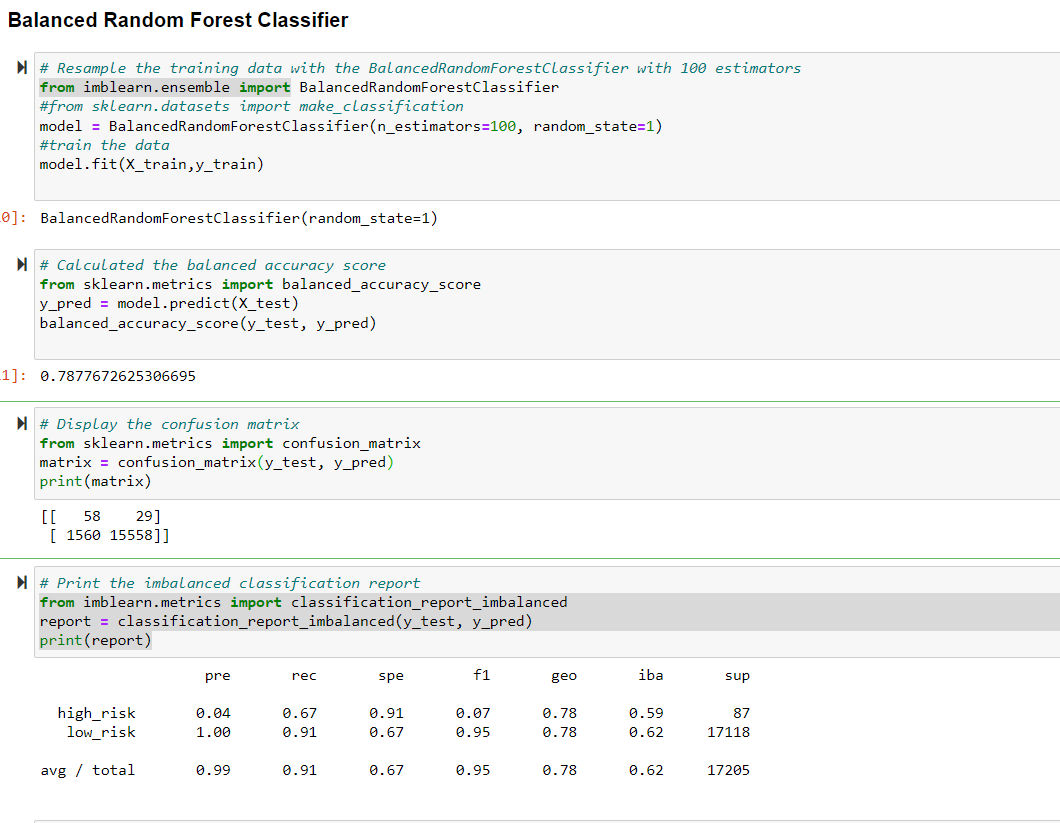 GitHub - kristithrasher/Credit_Risk_Analysis