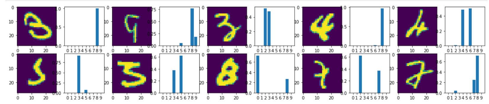 GitHub - serenityjung/Algorithm_04