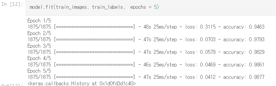GitHub - serenityjung/Algorithm_04