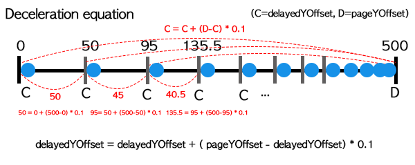 GitHub - supersuhyeon/AirMug-Pro