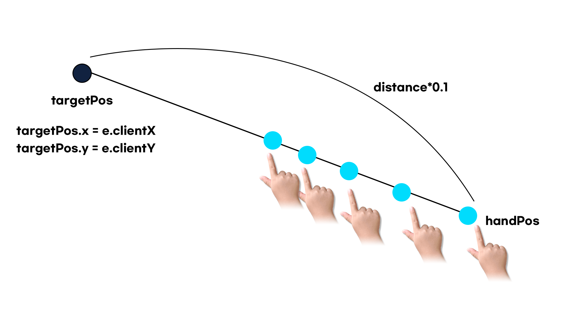 GitHub - supersuhyeon/3D-GAMEJS-LEAFLET