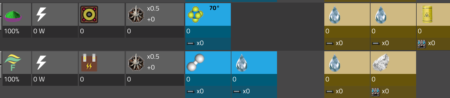 Fluorine gas and hydrofluoric acid have the same icon, which makes it impossible to recognize ...