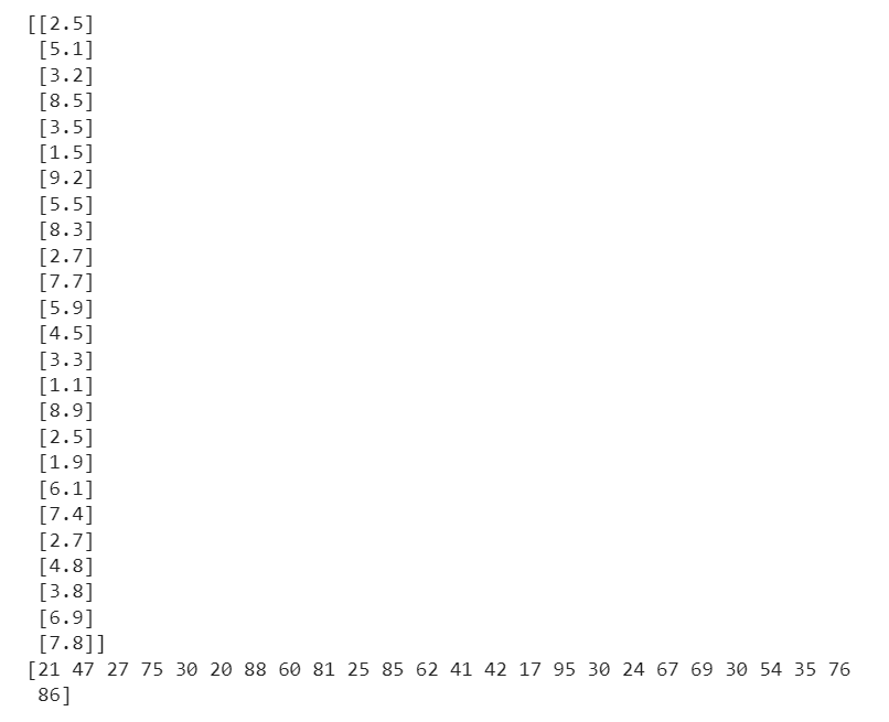GitHub - VarshaAjith1110/Implementation-of-Simple-Linear-Regression-Model-for-Predicting-the ...