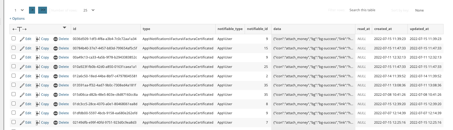 Unable To Get Database Notifications Created At Field Converted To Carbon Diffforhumans · Issue