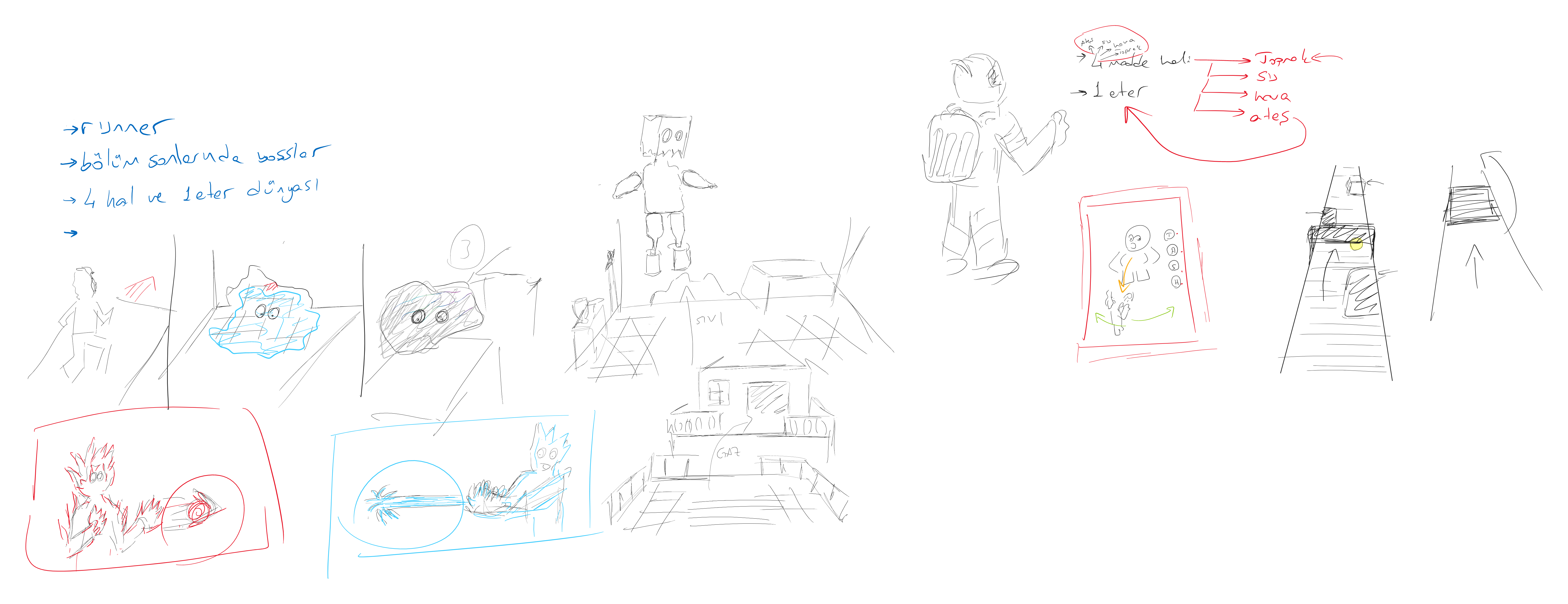 GitHub - aecaylak/JunkGames