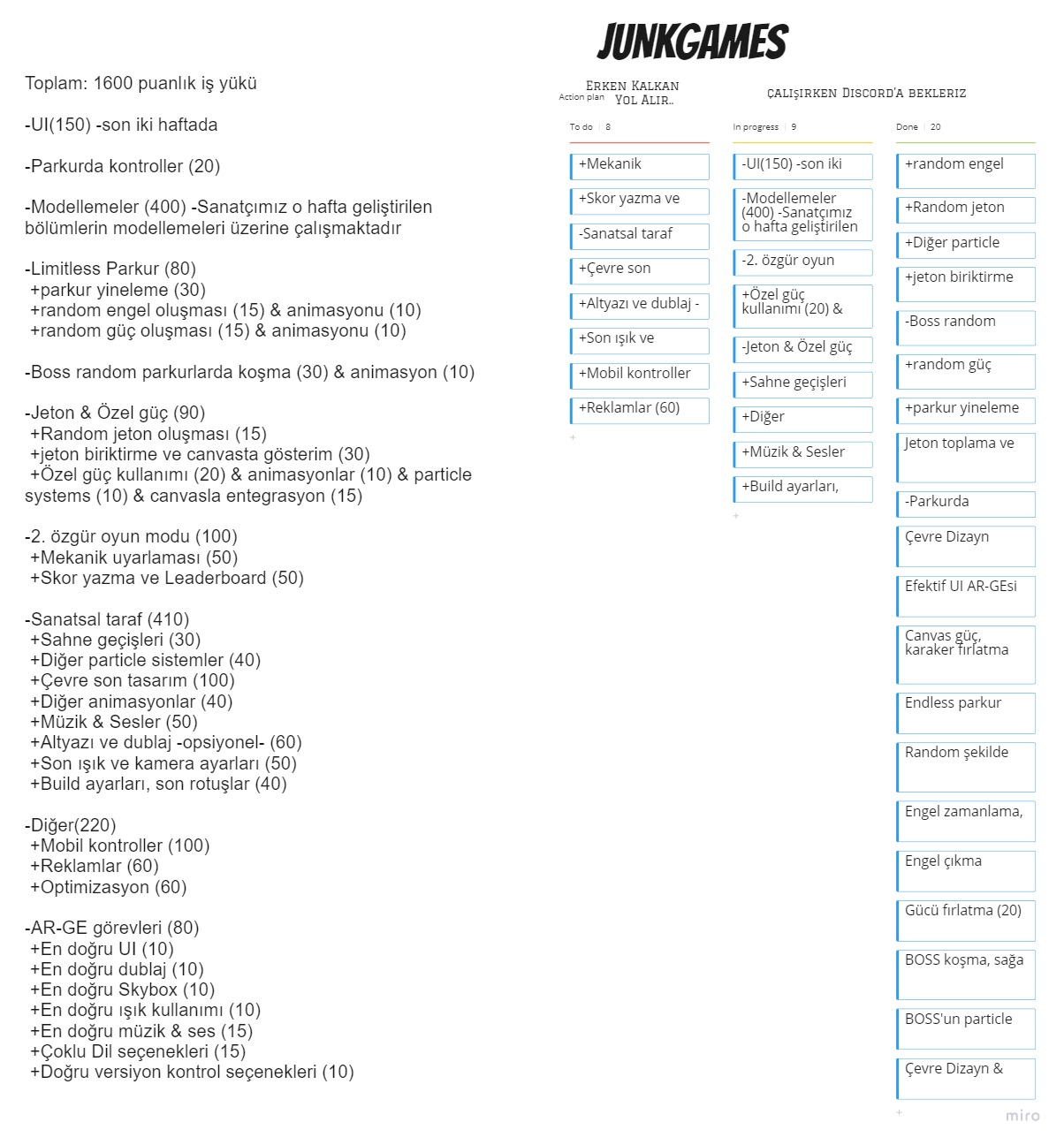 GitHub - aecaylak/JunkGames