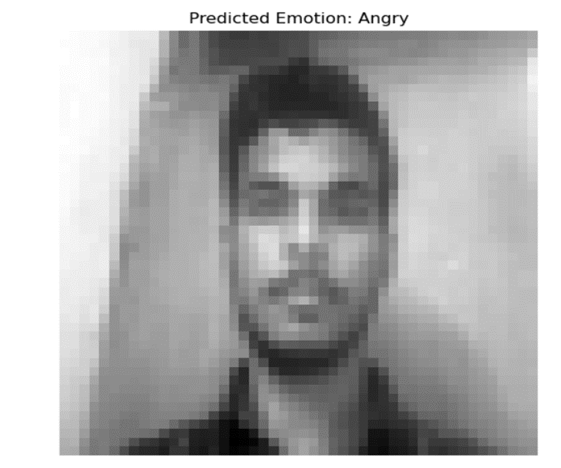 Github Jithendra2004 Facial Detection Using Cnn