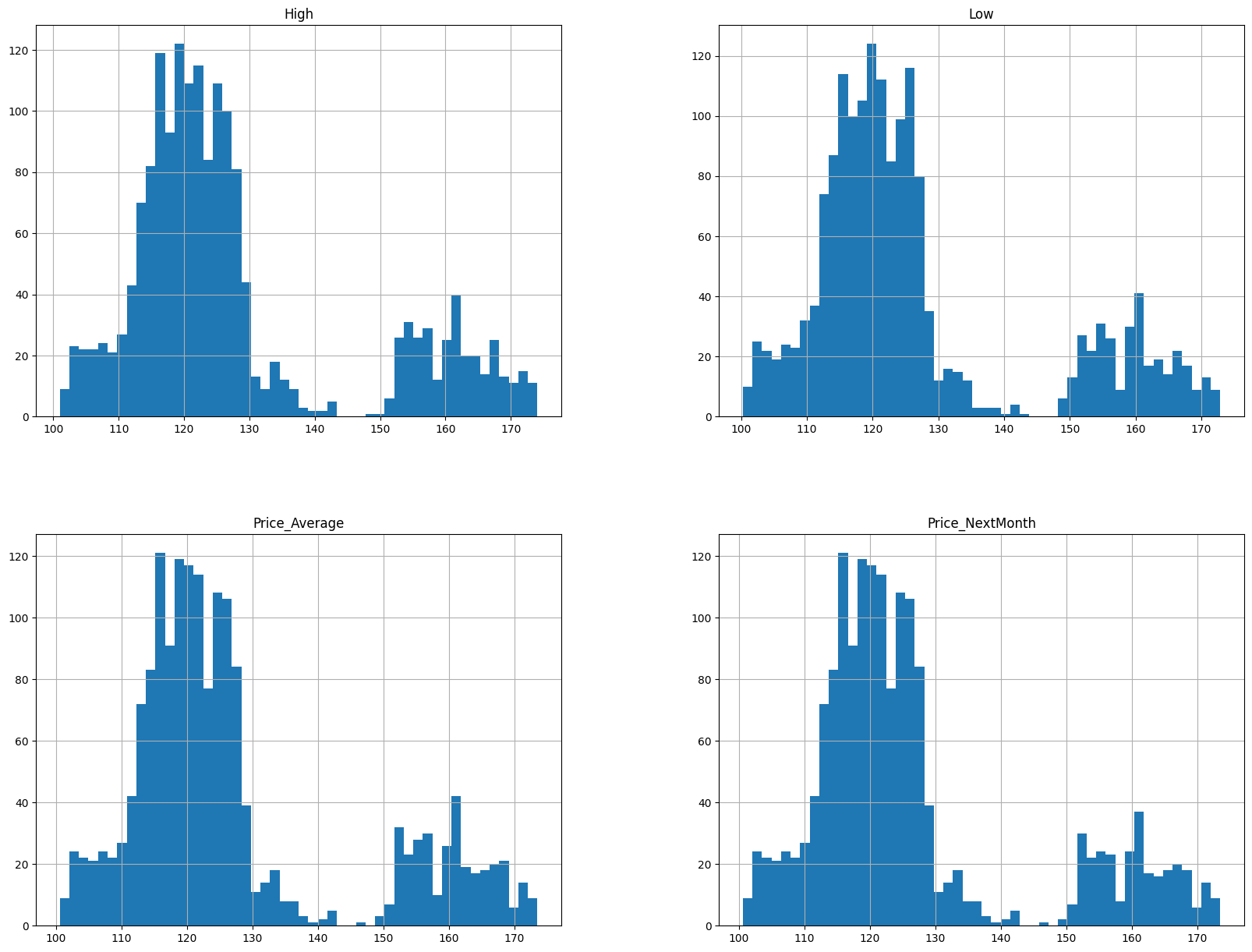 GitHub - vincentopakz/machine_learning_terapan
