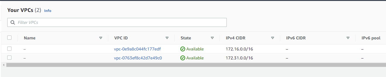 GitHub - busolagbadero/AUTOMATE-INFRASTRUCTURE-WITH-IAC-USING-TERRAFORM-PART-1