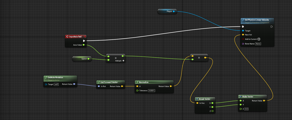 GitHub - Prethiveerajan/Unreal-EX-NO-02-Create-a-player-movement-using ...