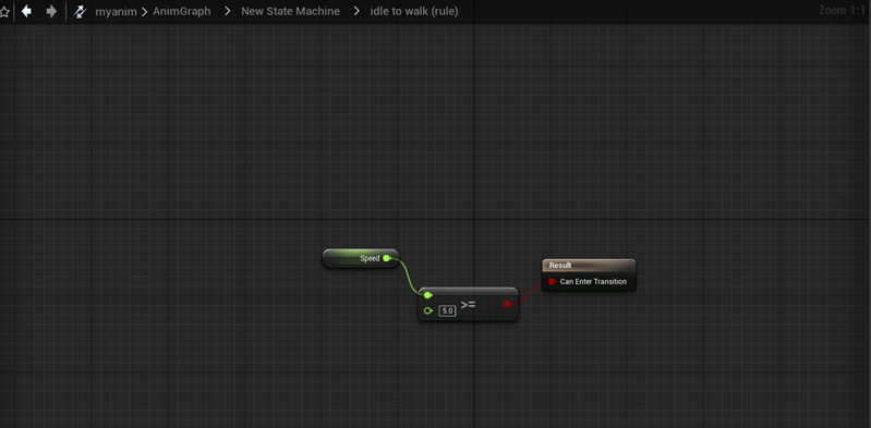 GitHub - Prethiveerajan/Unreal-EX-NO-3-Change-the-third-person-character-mesh-and-add-animations