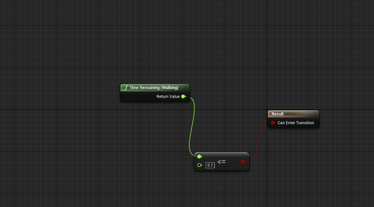 GitHub - Prethiveerajan/Unreal-EX-NO-3-Change-the-third-person-character-mesh-and-add-animations
