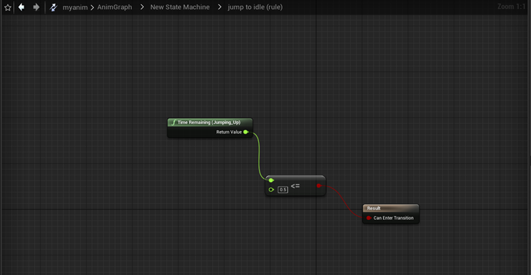 GitHub - Rohith-AIDS/Game-exp_3