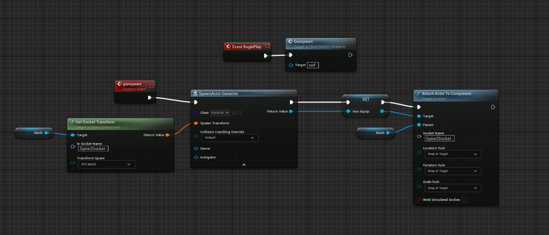 GitHub - Prethiveerajan/Unreal-EXNO-04-Attach-Rifle-with-character-mesh-and-implementation ...