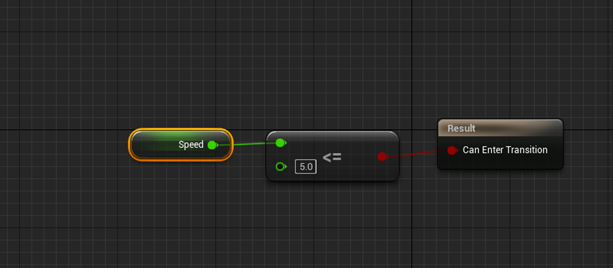 GitHub - Prethiveerajan/Unreal-EXNO-04-Attach-Rifle-with-character-mesh-and-implementation ...