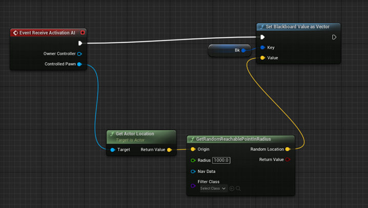 GitHub - Rohith-AIDS/Game-exp-7