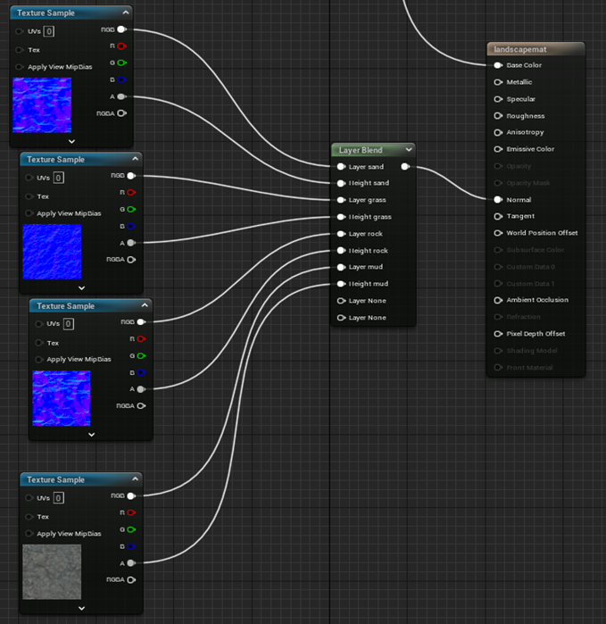 Unreal-EX-NO-8-Create-a-landscape-add-foliage-apply-landscape-material/README.md at main ...