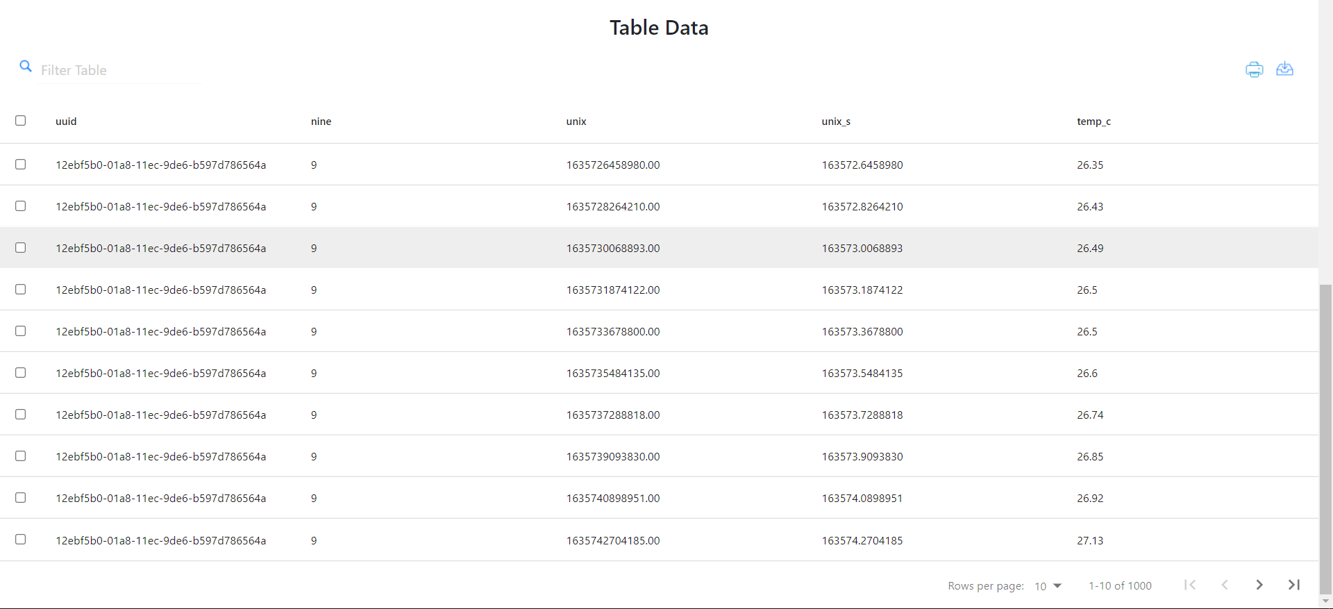 GitHub - amirk98/webapp-temperature: Project 1