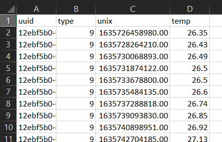 GitHub - amirk98/webapp-temperature: Project 1
