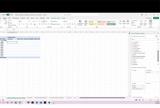 GitHub - cherylberger/Kickstarter-analysis
