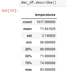 GitHub - cherylberger/Surfs_up
