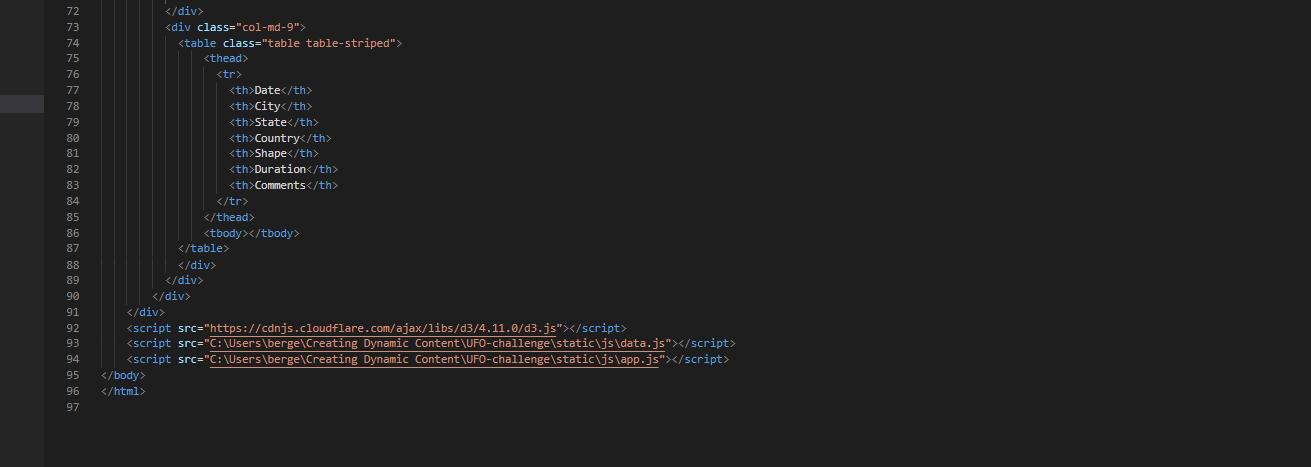 GitHub - cherylberger/UFO