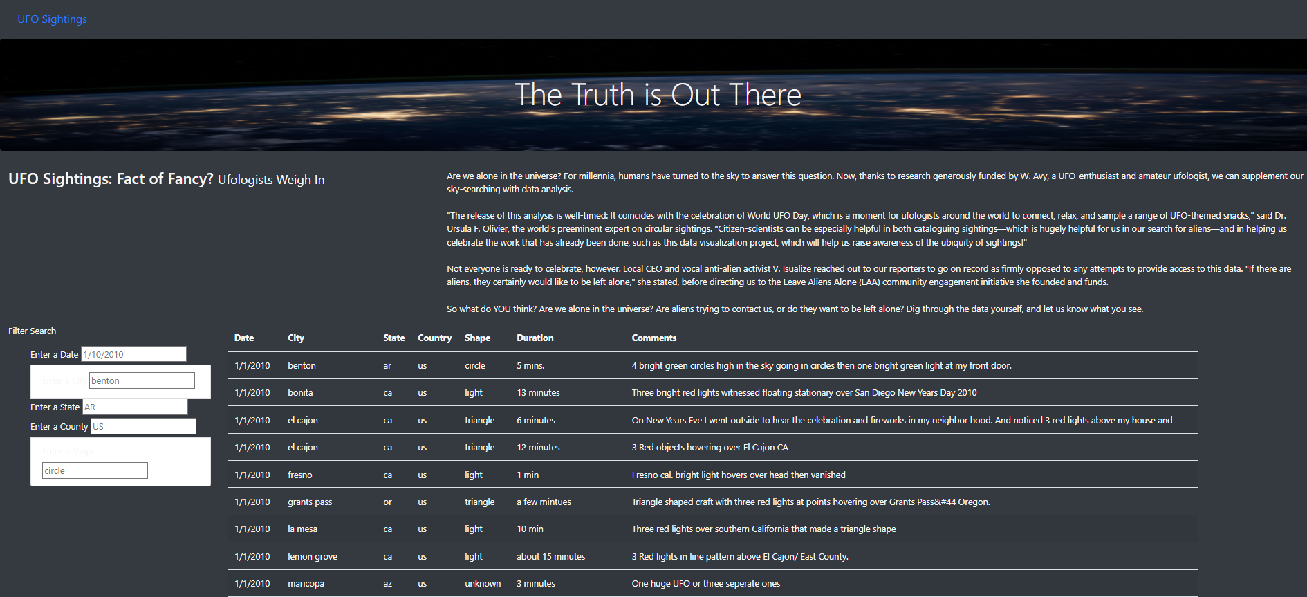 GitHub - cherylberger/UFO