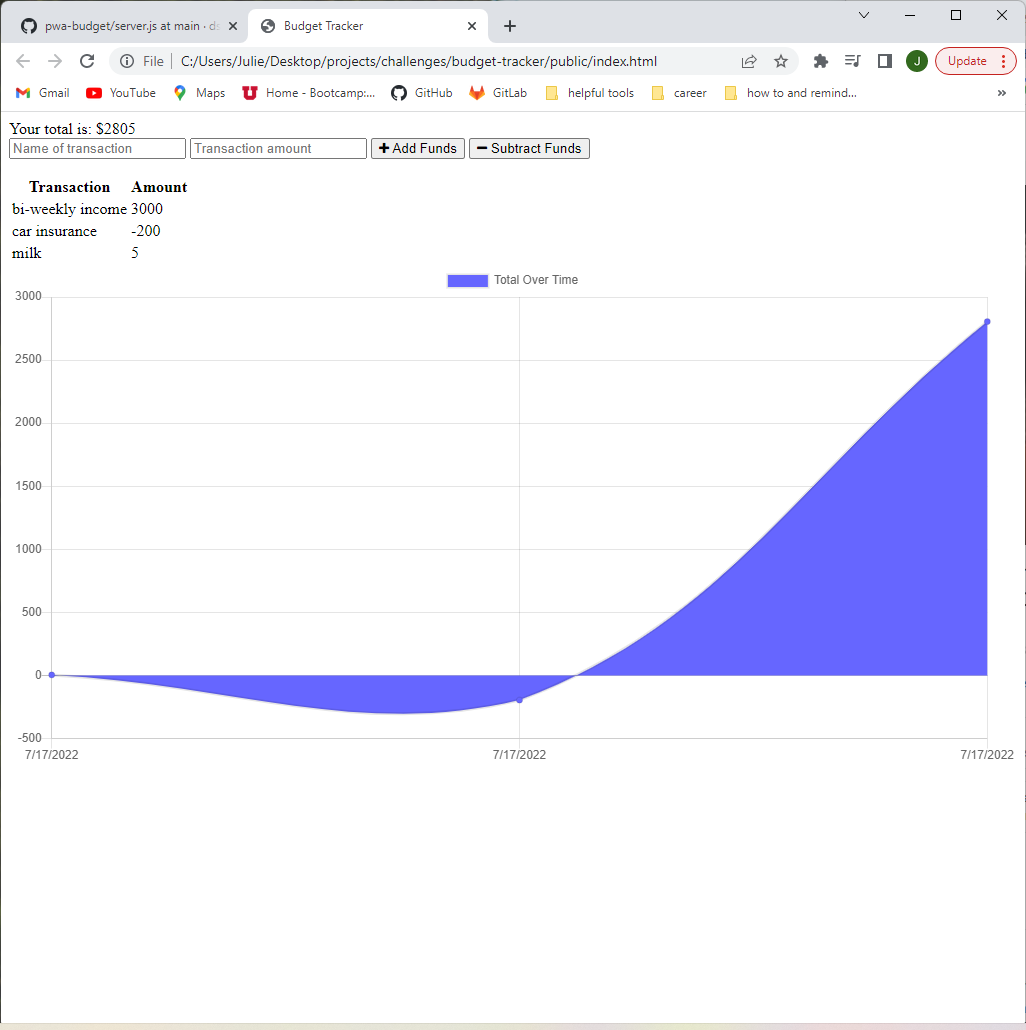 GitHub - Julie-t87/budget-tracker