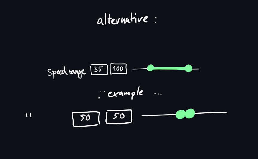 Add hint_range to vec2 in shaders and exported variables · Issue #4790 · godotengine/godot ...
