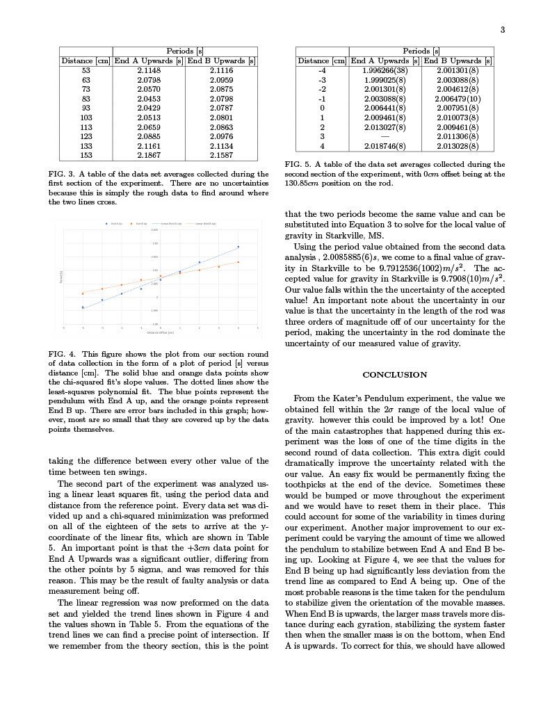GitHub - Corbin-Rochelle/Lab-Percise-Measurement-of-g-Using-Katers-Pendulum