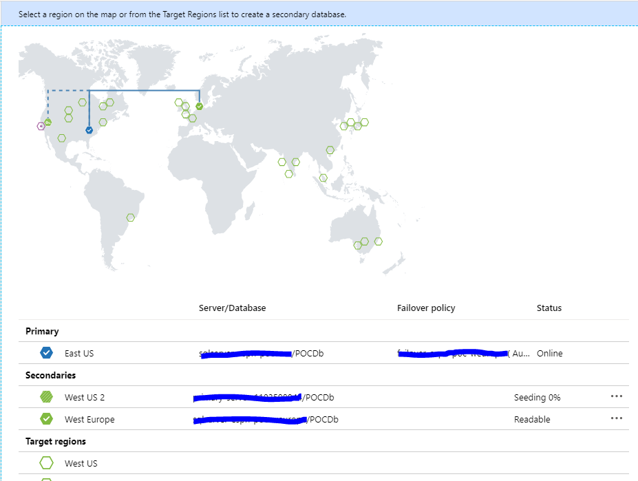 Cannot create failover group for Azure Sql Server with multiple servers ...