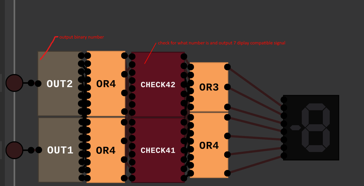 Chip doesn't update? · Issue #168 · SebLague/Digital-Logic-Sim · GitHub