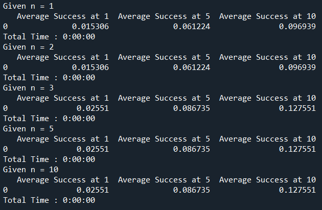 GitHub - Aadi-231199/COMP8730_Assignment-2_parekh23