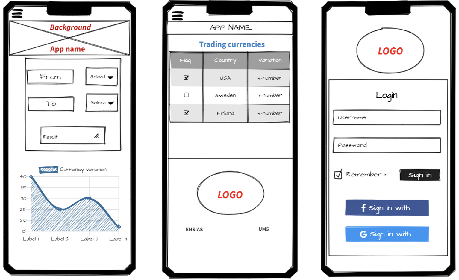 GitHub - moontucer/Cross-Platform-Currency-Converter: Android and iOS ...
