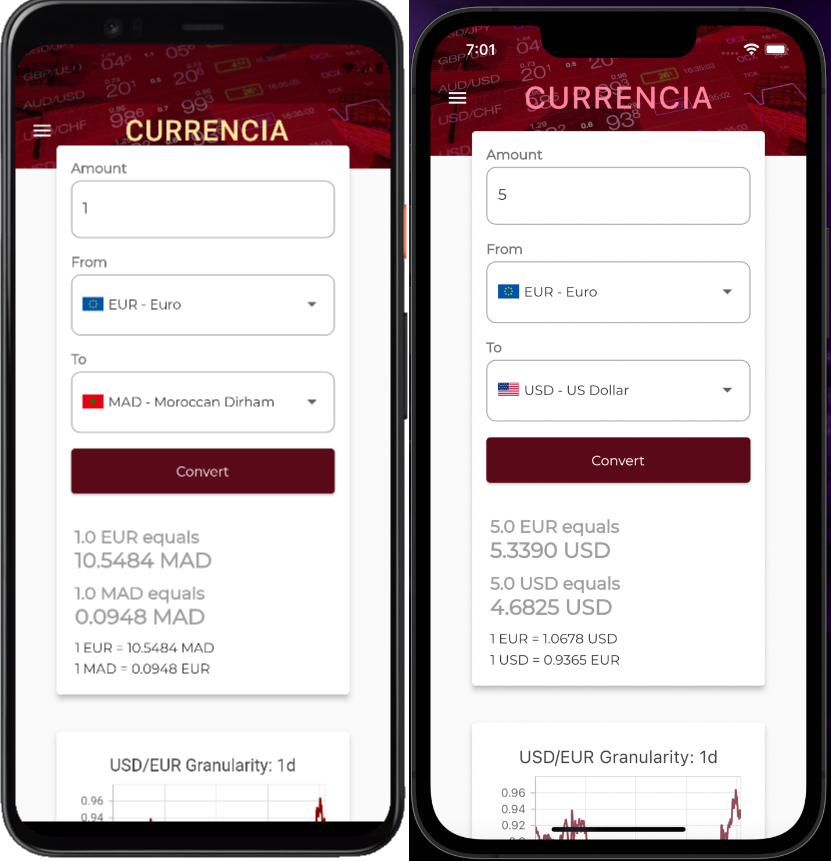 GitHub - moontucer/Cross-Platform-Currency-Converter: Android and iOS ...