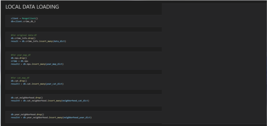 GitHub - lalesafarzade/Project3-crime-dashboard: https://lalesafarzade.github.io/Project3-crime ...