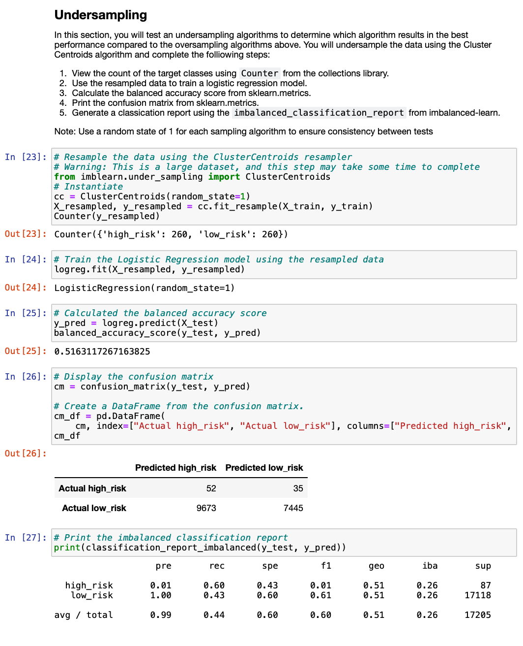 GitHub - jigar0793/Credit_Risk_Analysis