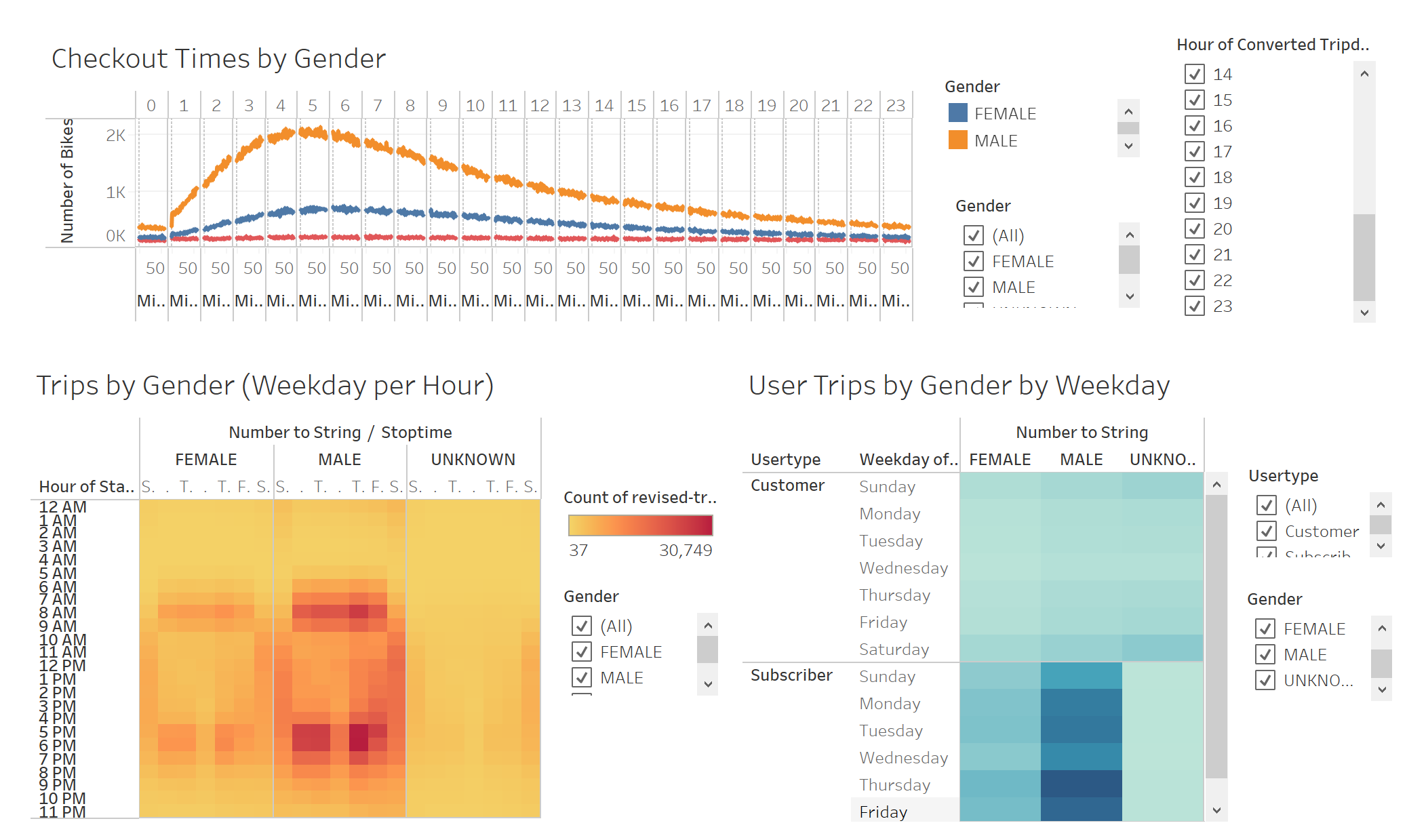 GitHub - jigar0793/BikeSharing