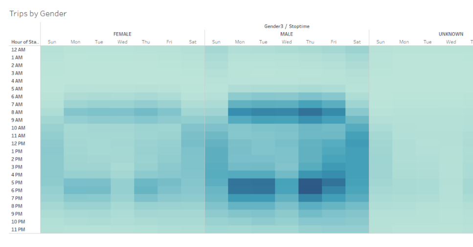 GitHub - RHilburn75/bikesharing: Module 14