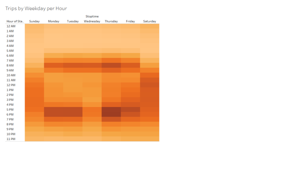 GitHub - RHilburn75/bikesharing: Module 14