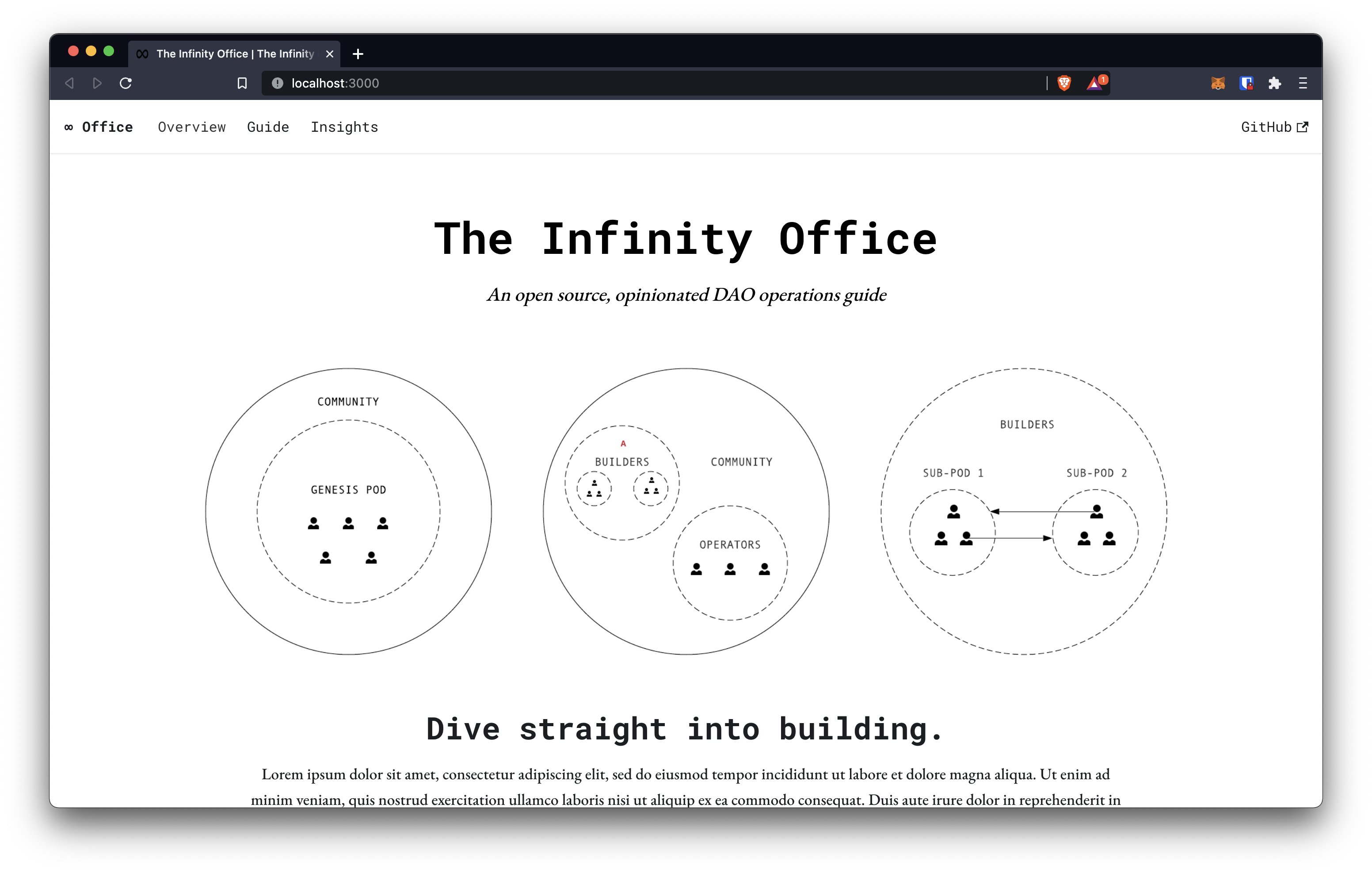 GitHub - metabee530/dao-ops-guide