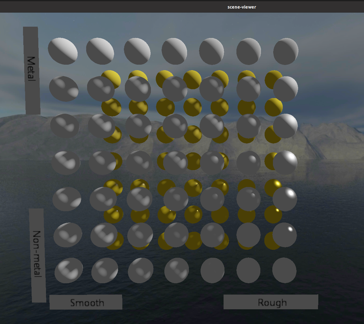 Validate PBR Impl Against GLTF Sample Models · Issue #135 · BVE-Reborn/rend3 · GitHub