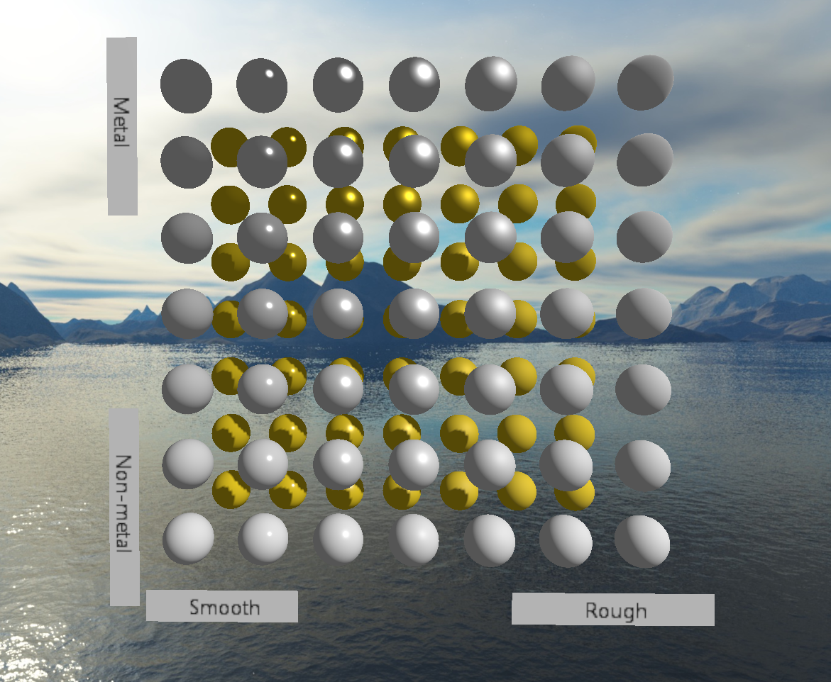 Validate PBR Impl Against GLTF Sample Models · Issue #135 · BVE-Reborn/rend3 · GitHub