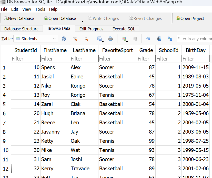 GitHub - xuzhg/mydotnetconf: This is a host for dotnet conf