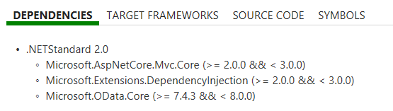 [feature/netcore] Recent nightly NuGet packages unable to build due to Microsoft.OData.Core ...